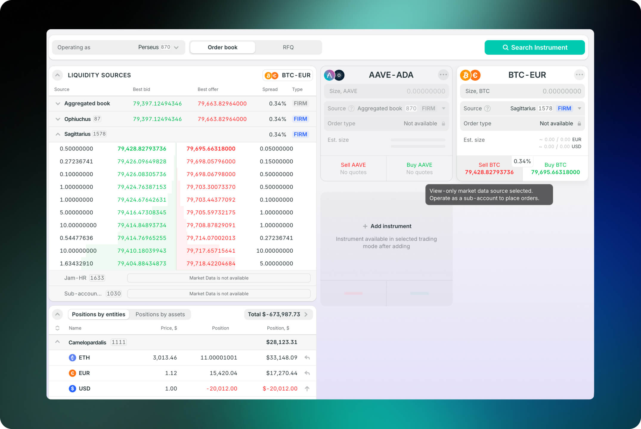 The Digest | December 2025